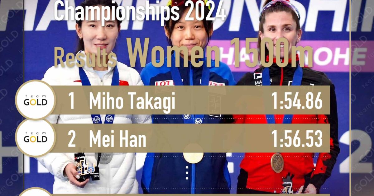 ＜女子 1500m＞ 2024.11.15 ISU四大陸スピードスケート選手権大会 2025 – COMPETITIONS & RESULTS | team GOLD Official Website